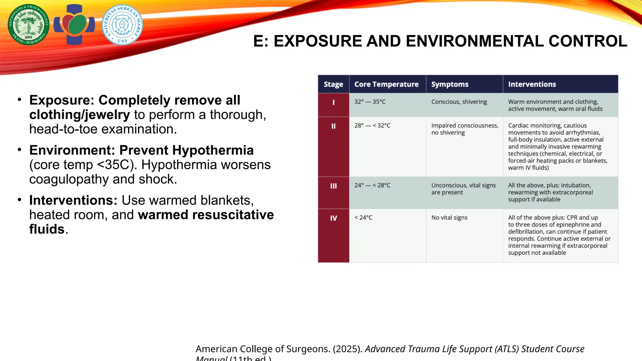 ATLS PAceMkr GP untuk Dokter Umum Refresh Materi | PPTX