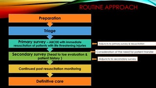 ATLS ppt.pdf