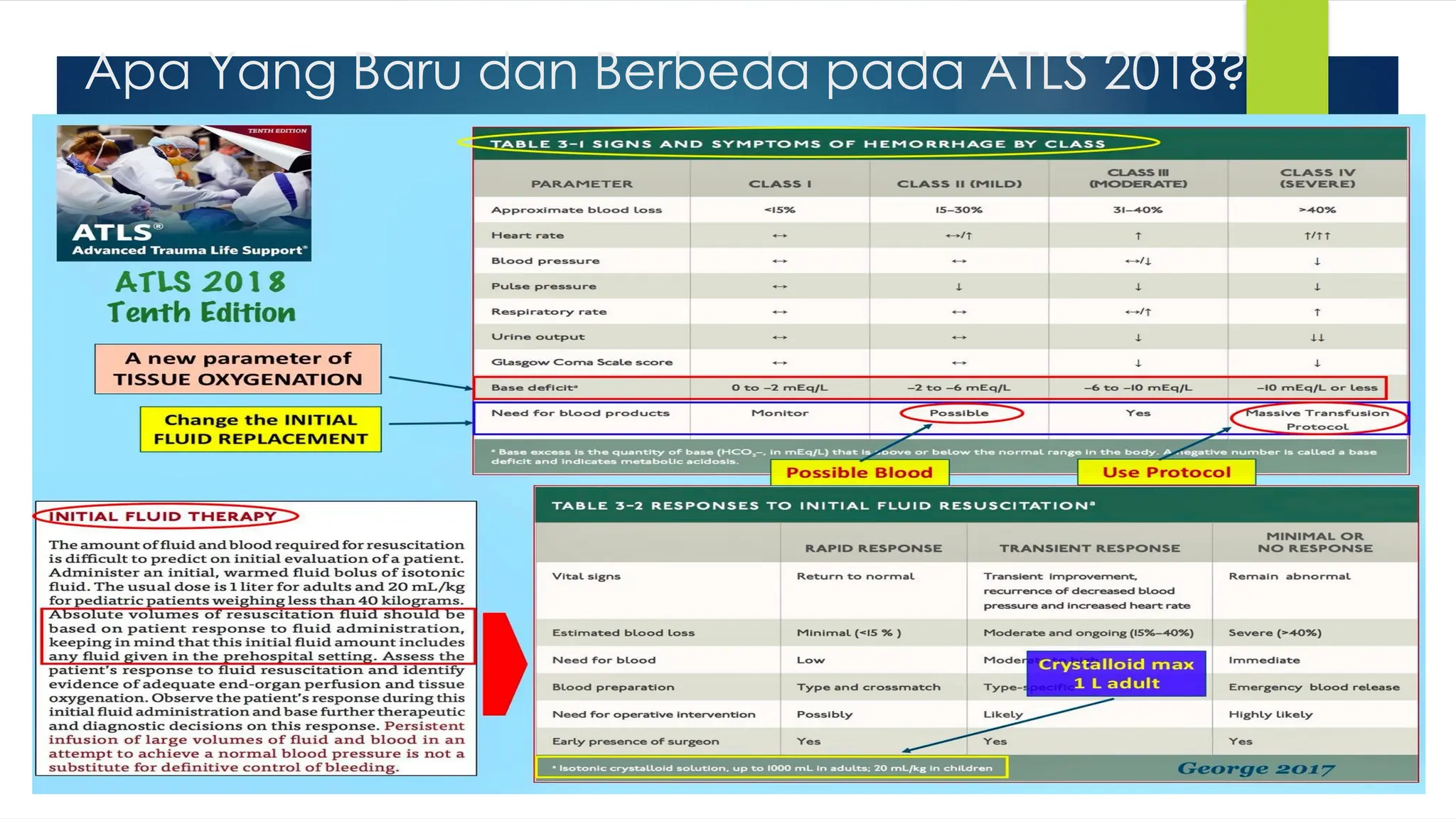 Advance Trauma Life Support PPT EDISI 9 .pptx