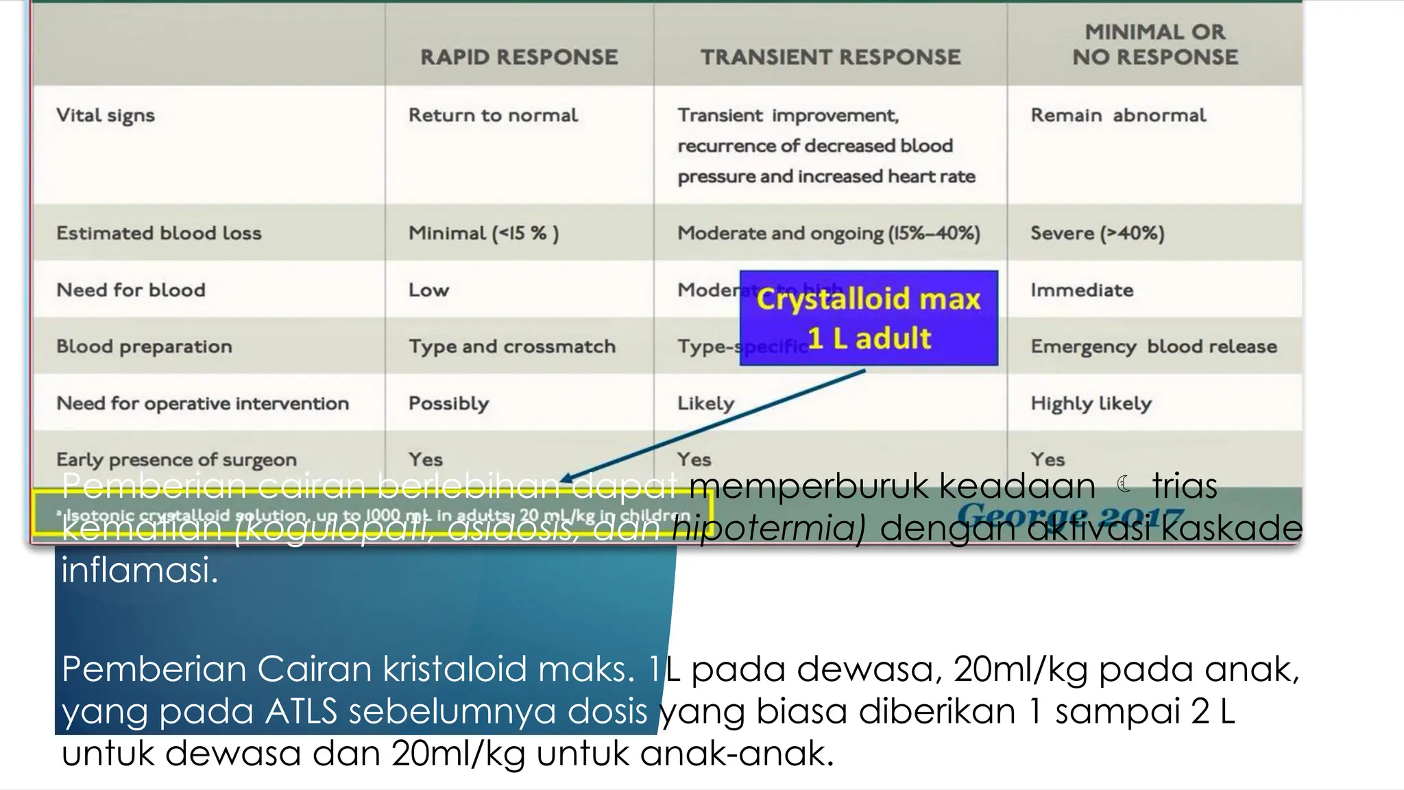 Advance Trauma Life Support PPT EDISI 9 .pptx