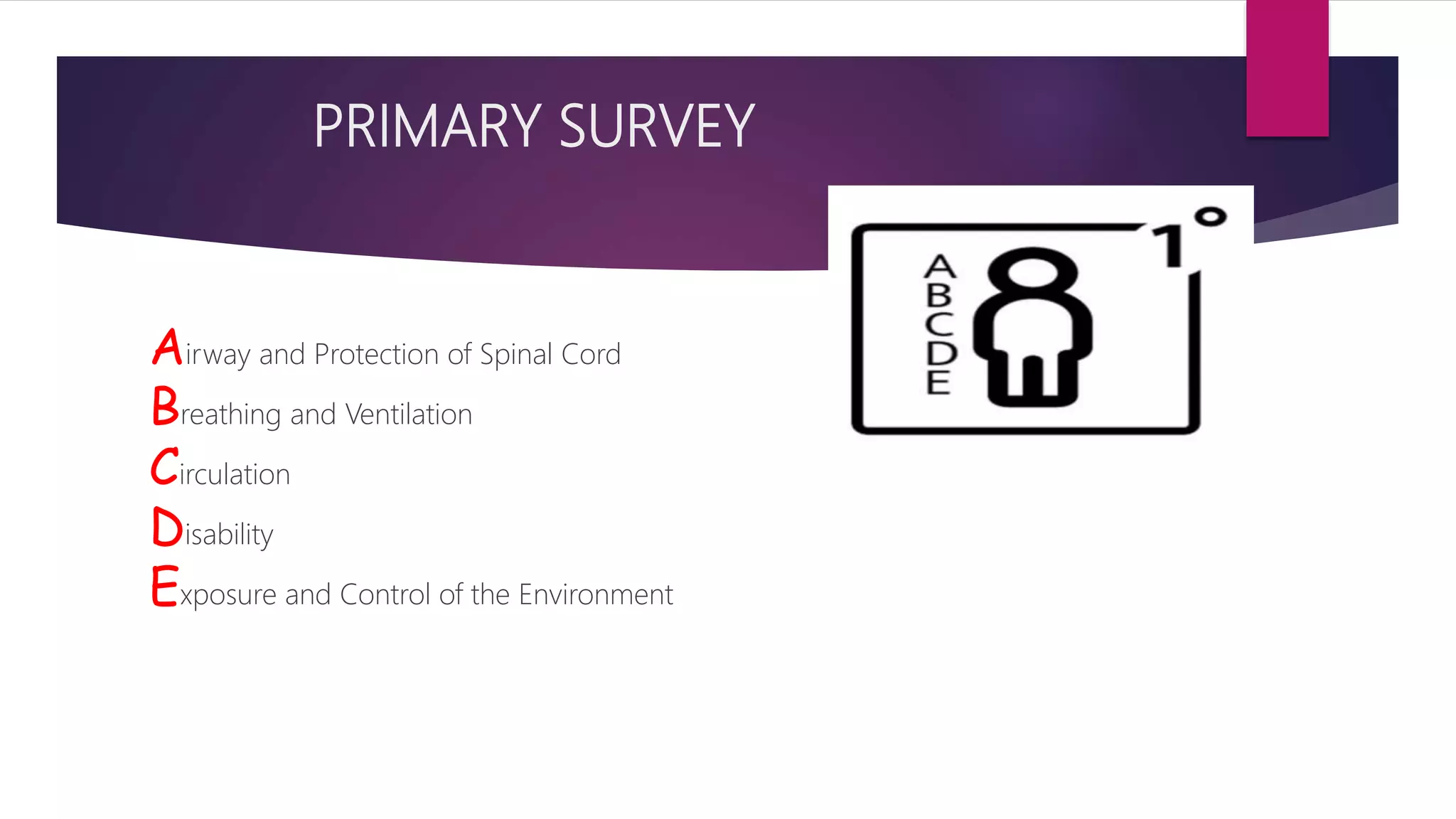 Atls presentation | PPTX