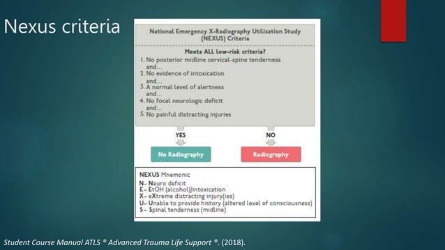 ATLS Protocol.pptx | First Aid | Injuries