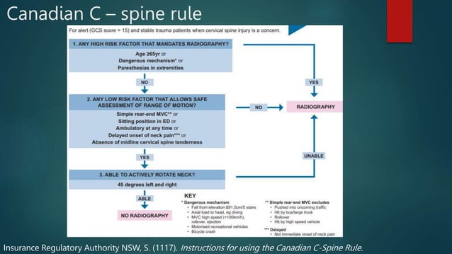 ATLS Protocol.pptx | First Aid | Injuries