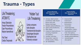 Advanced Trauma Life Support [ATLS] and Triage | PPTX
