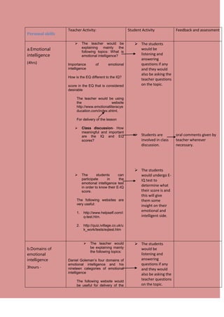 Atl structure by Josephine | PDF