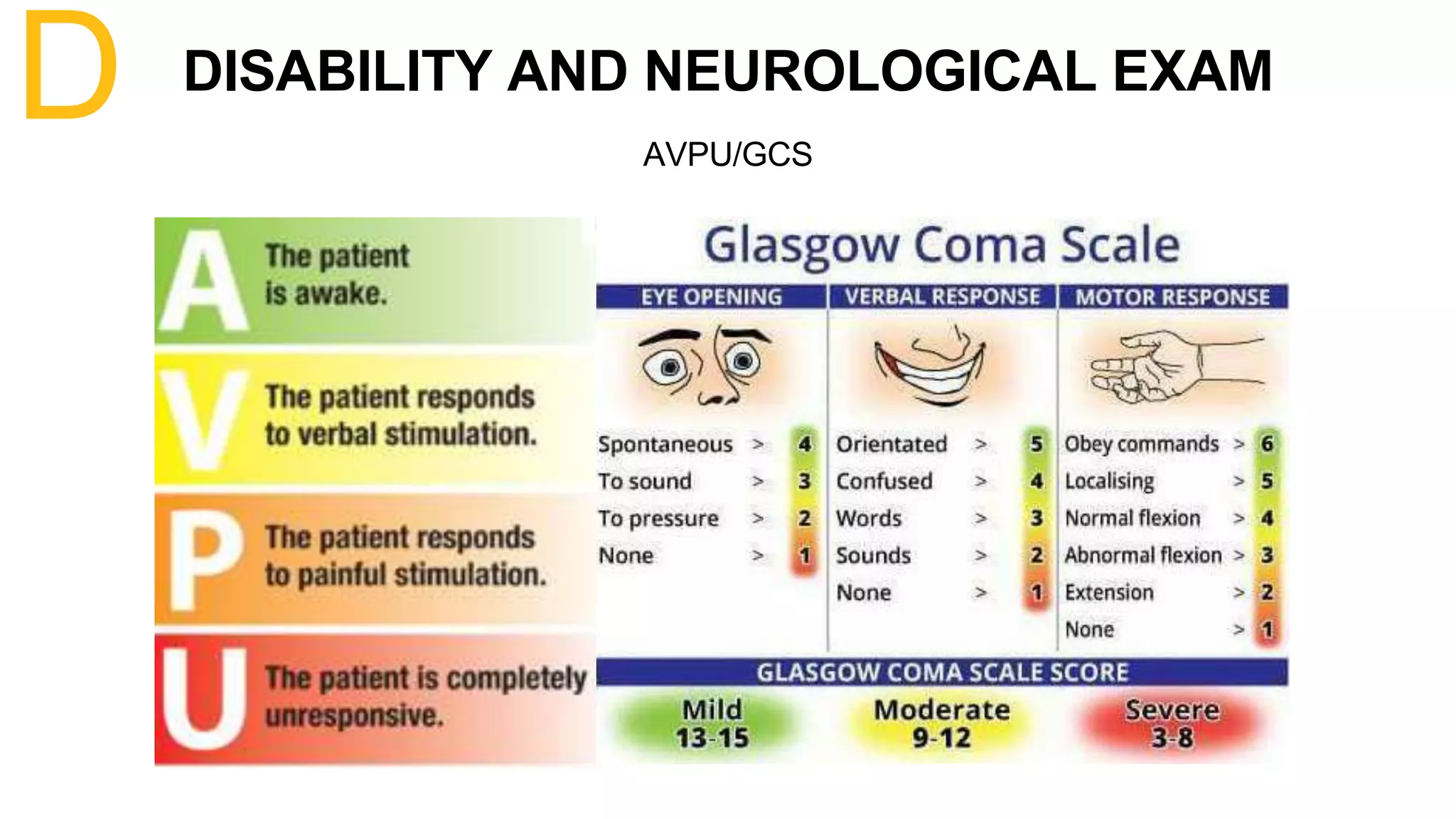 ATLS (Advanced Trauma Life Support) | PPTX