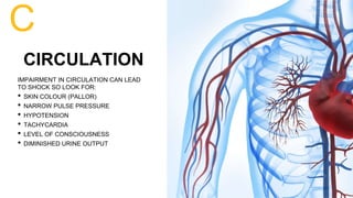 ATLS (Advanced Trauma Life Support) | PPTX