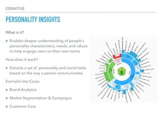 Leveraging IBM Bluemix for Conversation and Personality Insights | PDF ...