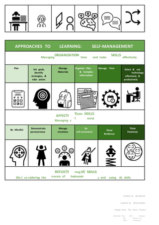 Atl visual myp | DOCX