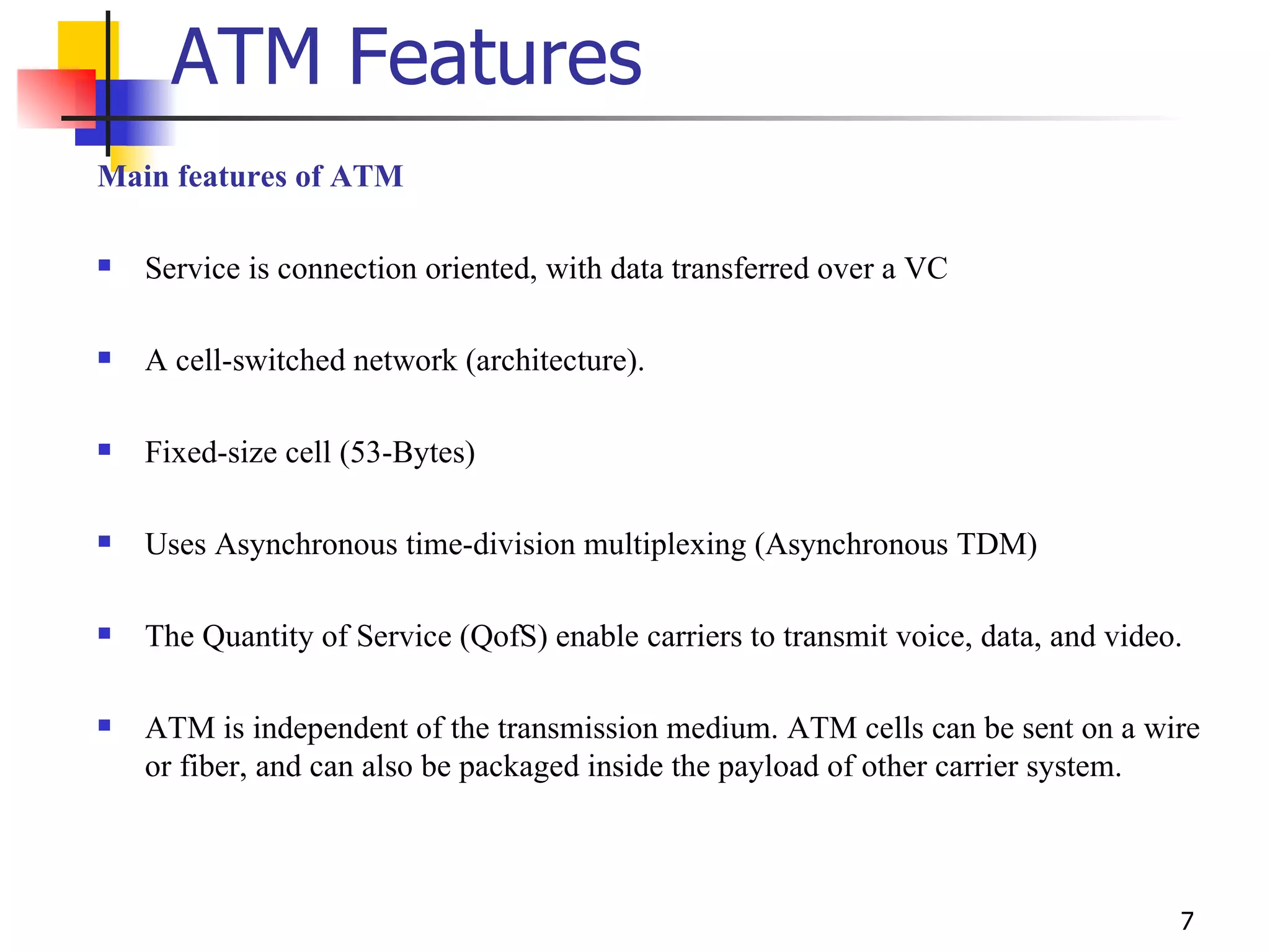 ATM Networking Concept | PPT