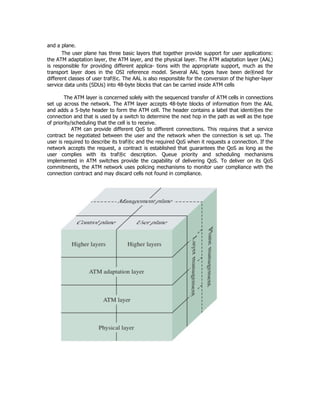 ATM Network | PDF
