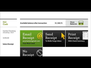 ATM Interface | PPTX