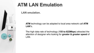 Atm | PPTX | Computer Networking | Computing