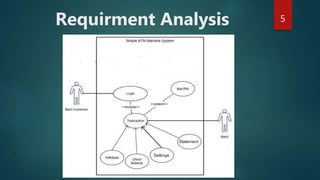 ATM System management | PPTX