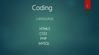 ATM System management | PPT