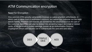 ATM machine and its reverse engineering | PPTX | Credit Cards ...