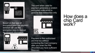 ATM machine and its reverse engineering | PPTX | Credit Cards ...