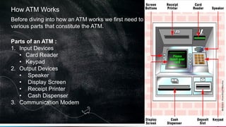 ATM machine and its reverse engineering | PPTX | Credit Cards ...