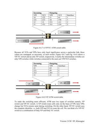 ATM.pdf