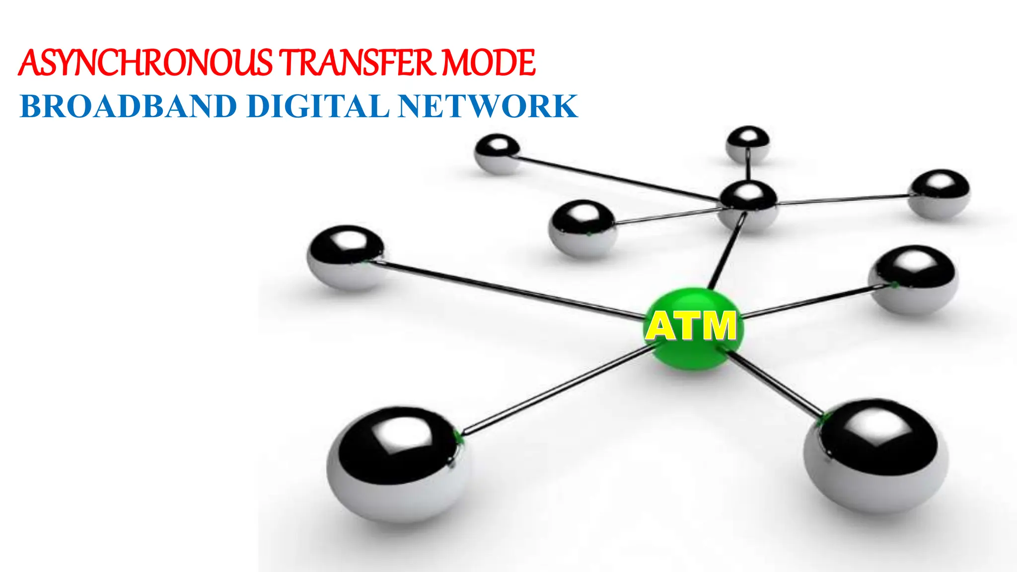 Asynchronous Transfer ModeATM is originally the transfer mode for implementing Broadband ISDN (B ...