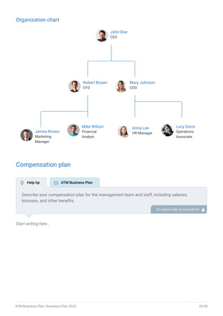 ATM Business Plan Example Template | PDF