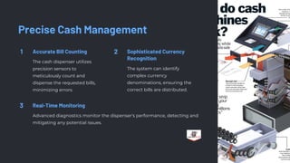 ATM Cash Dispenser: Reliable Transactions | PDF