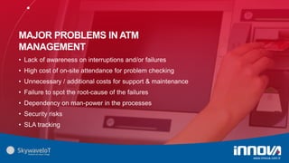 Atm Monitoring & Control System | PPT