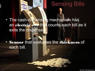 ATM ( Automated Teller Machine) | PPT