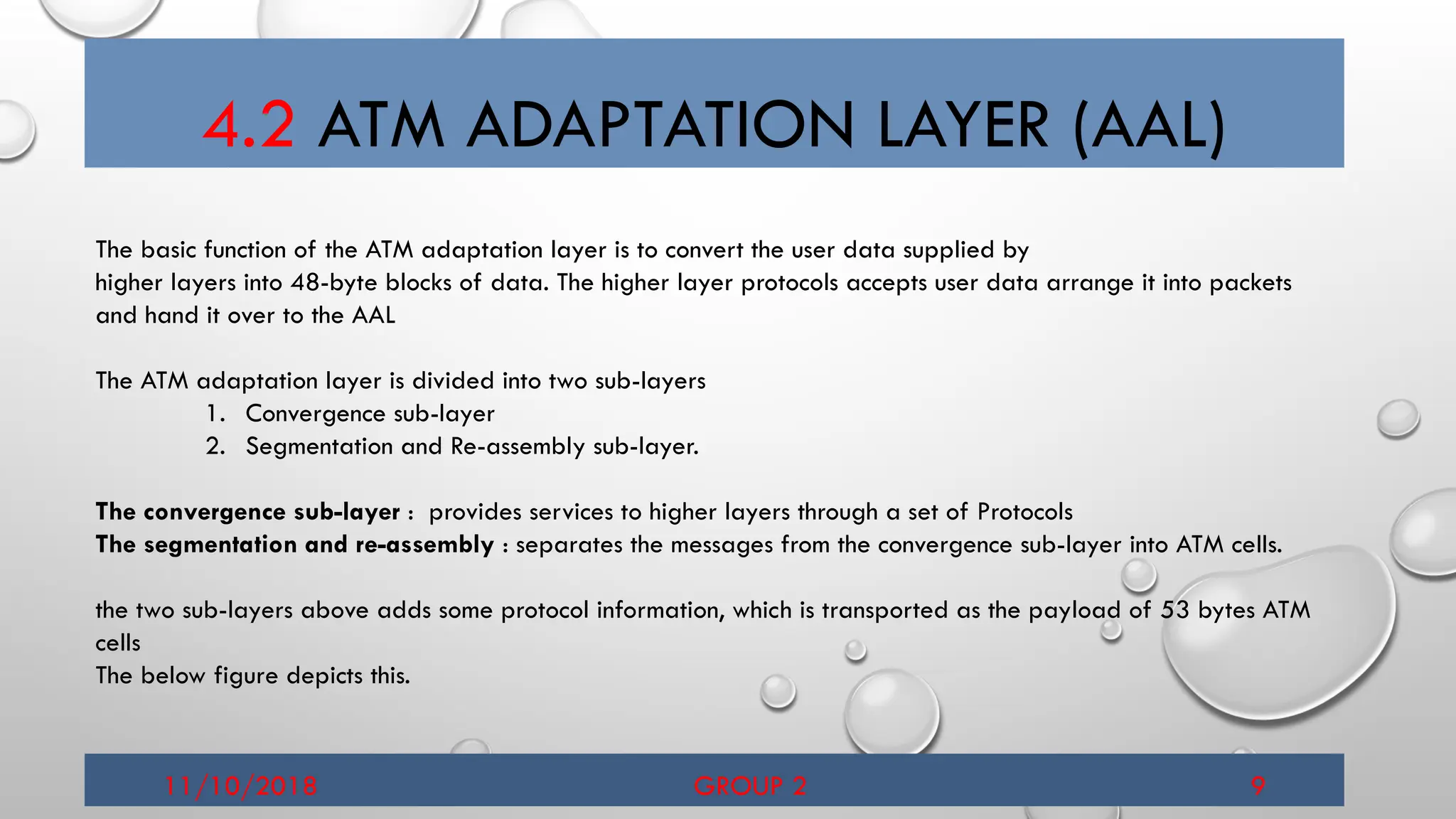 Asynchronous Transfer Mode Introductory Presentation Ppt