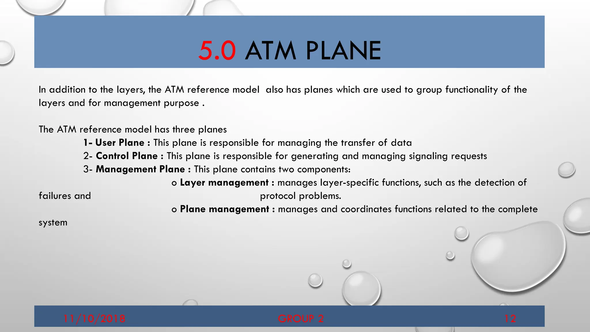 Asynchronous Transfer Mode Introductory Presentation Ppt