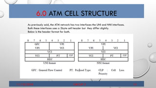 Asynchronous Transfer Mode Introductory Presentation | PPT