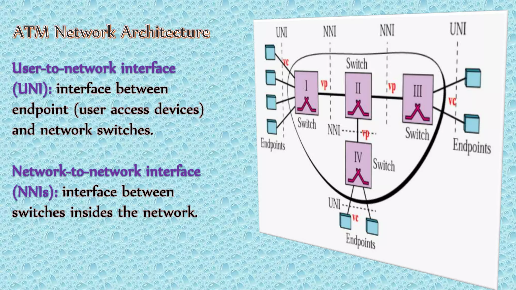 ATM(Asynchronous Transfer Mode) | PPTX | Computer Networking | Computing