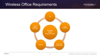A-to-Z design guide for the all-wireless workplace | PPT
