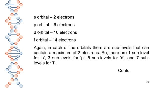 ATOMIC STRUCTURE[PART2] CLASS 11, CHEMISTRY | PPT