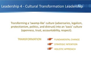 A Journey of Learning, Leading & Serving | PPT
