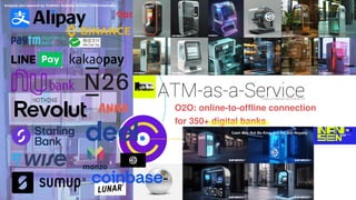 Cash Is Still King: ATM market research '2023 | PPT