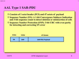 ATM Working principle in computer networks | PPT