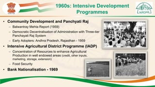 Atmanirbhar Bharat Abhyan | PDF