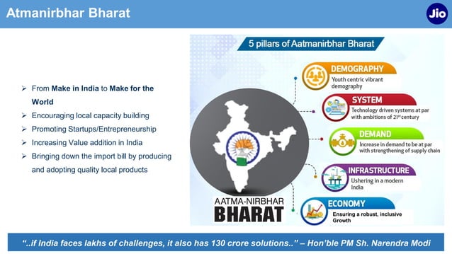 Atmanirbhar_BharatAtmanirbhar_BharatAtmanirbhar_BharatAtmanirbhar_BharatAtmanirbhar_Bharat | PPT