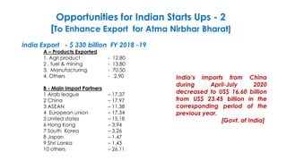 Atma Nirbhar Bharat PPT-24 September 2.pdf