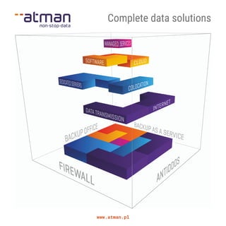 Atman IT stack | PDF