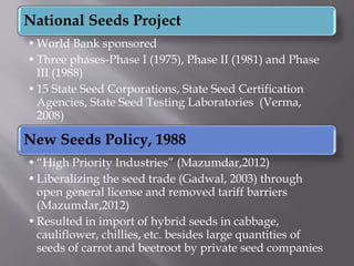 Scope of Vegetable seed production in India | PPTX