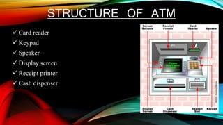Atm-Automated Teller Machines prepared by Abhijith Rajasekharan | PPT