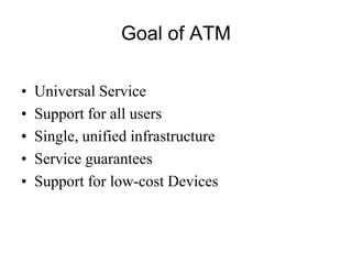 Asynchronous Transfer Mode (ATM) | PPT