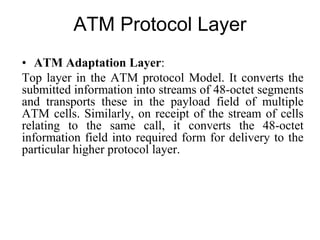 Asynchronous Transfer Mode (ATM) | PPT