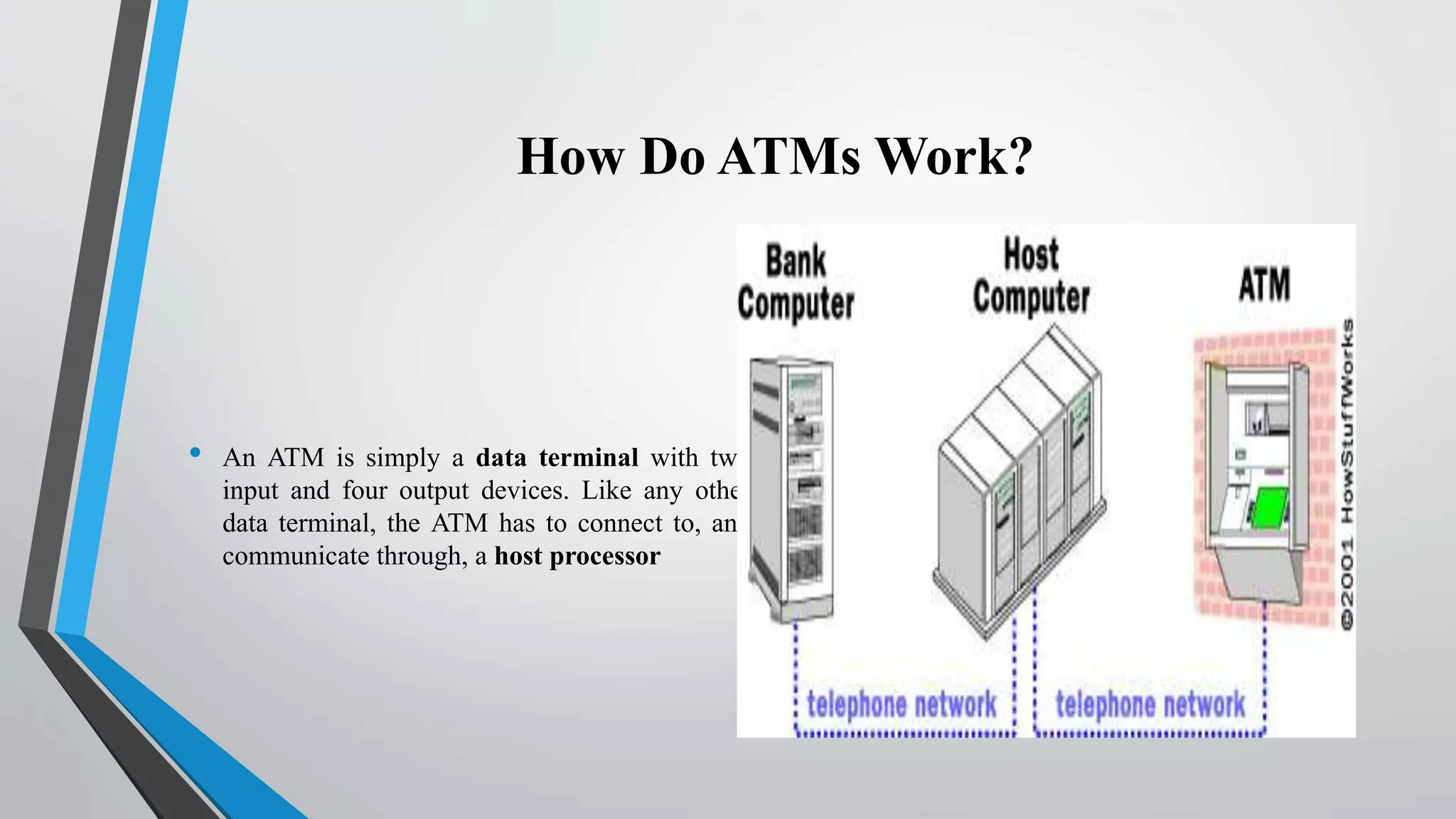 ATM project presentation | PPTX