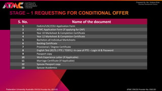 Atmc marketing presentation by Study Metro | PPT