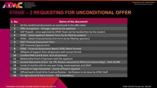 Atmc marketing presentation by Study Metro | PPT