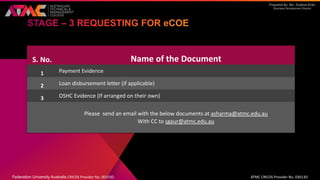 Atmc marketing presentation by Study Metro | PPT