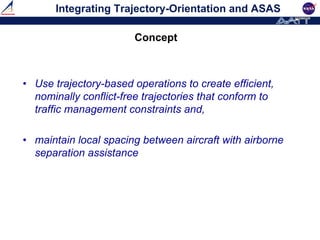 ATM Concept 4D ASAS and TFM | PDF